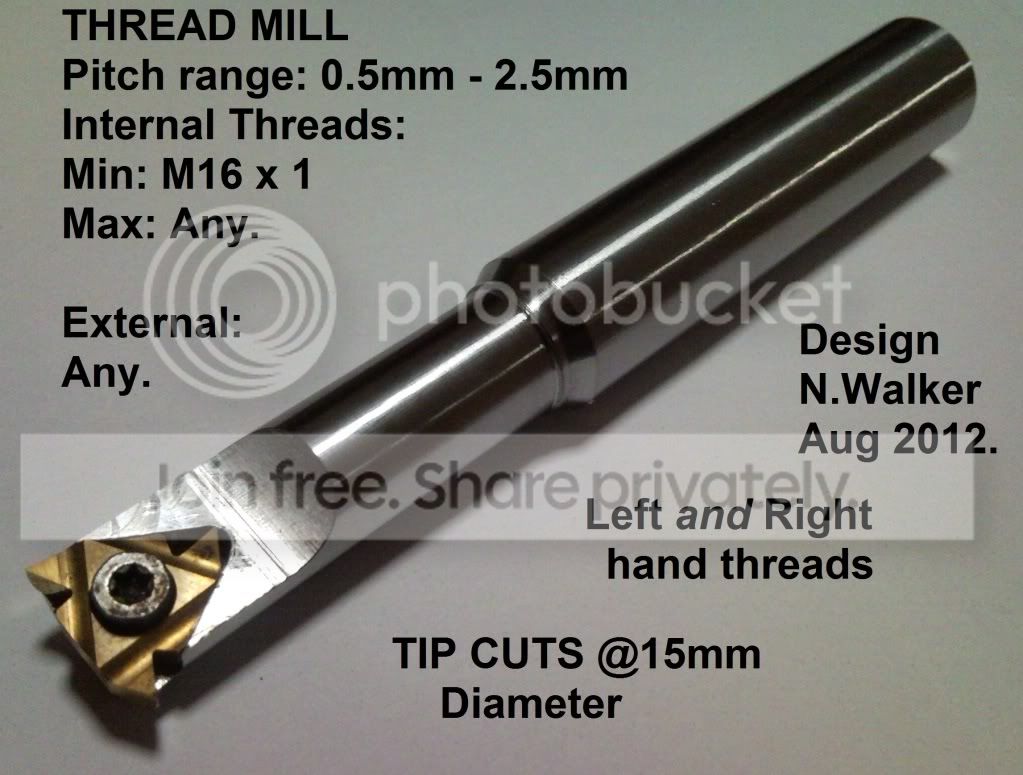 Sources For Cheap Threadmill Bits